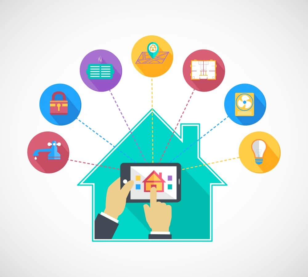 Advantages of Home Automation | Home Security Life